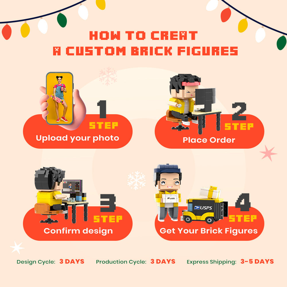 Full Body Customizable 1 Person Custom Brick Figures Small Particle ...